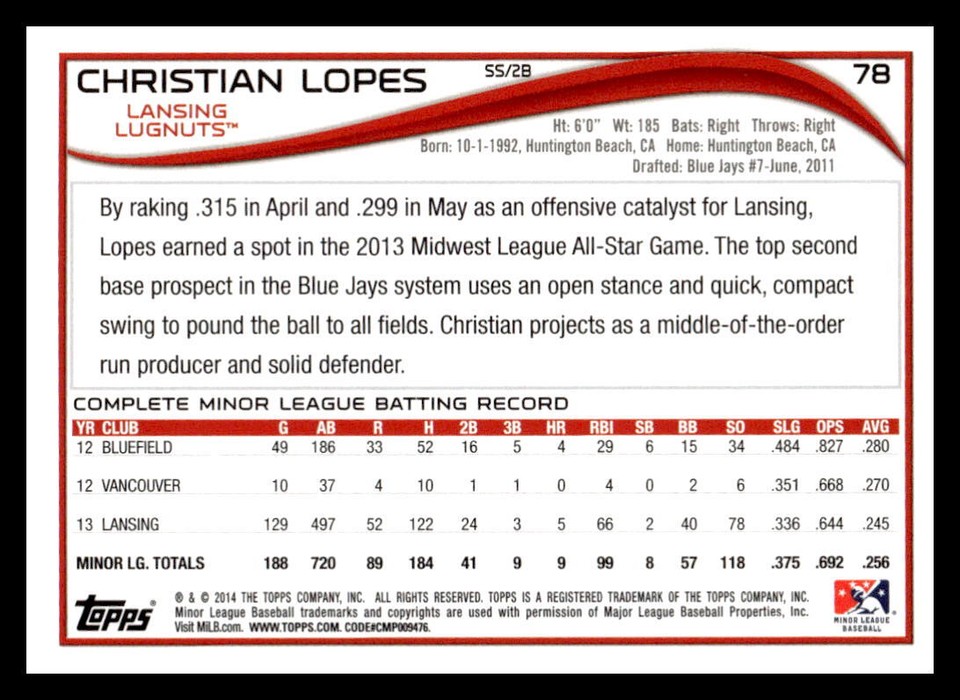 2014 Topps Pro Debut Christian Lopes 78 Lansing Lugnuts | eBay