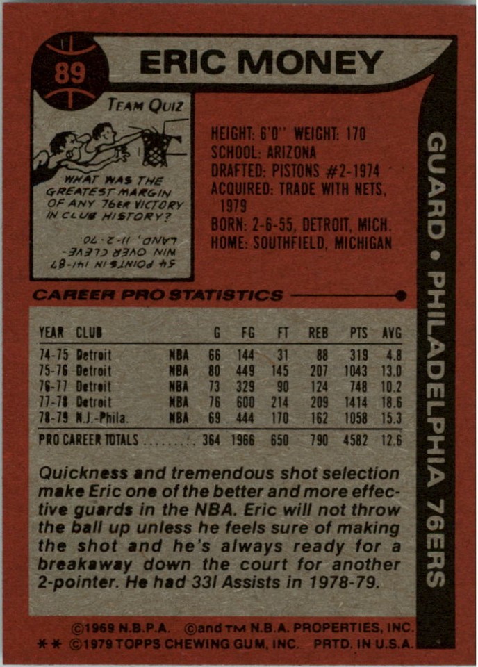 1979-80 Topps #89 Eric Money - EX-MT | eBay