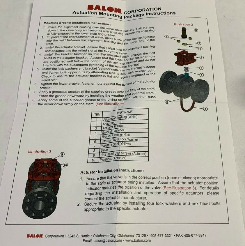 NEW Balon 22-2F/3R-ISO Actuation Mountain Package 22MM, Parallel Square ...