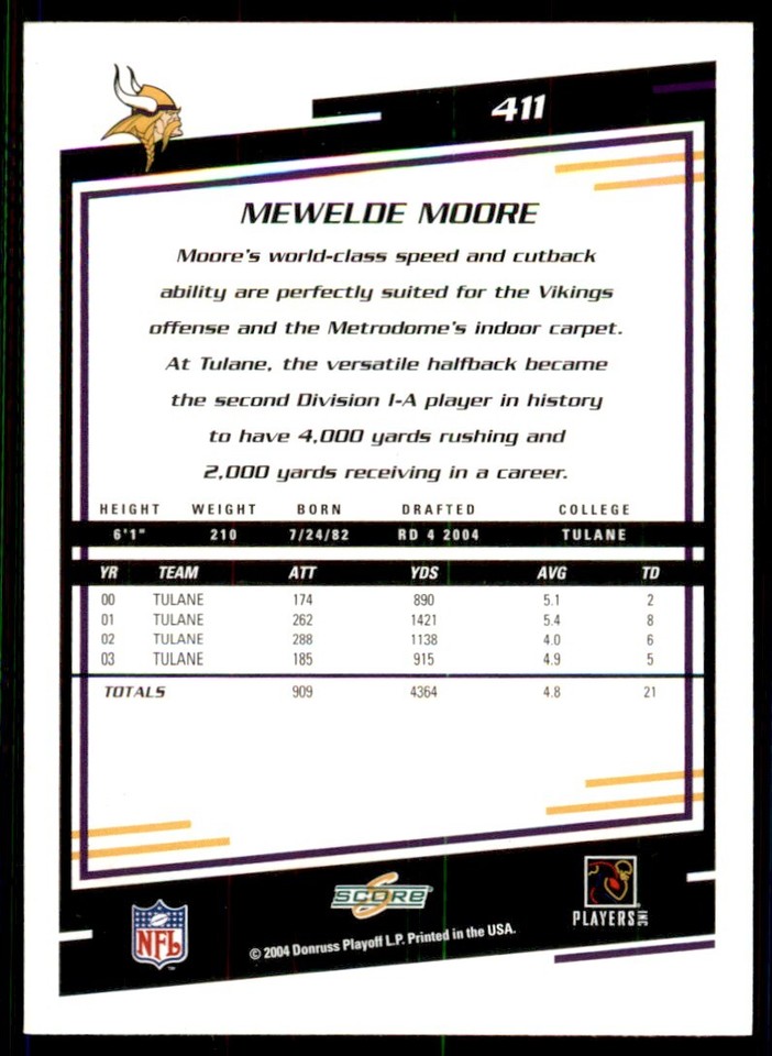 2004 Score Mewelde Moore Rookie Minnesota Vikings #411 NFL Football | eBay