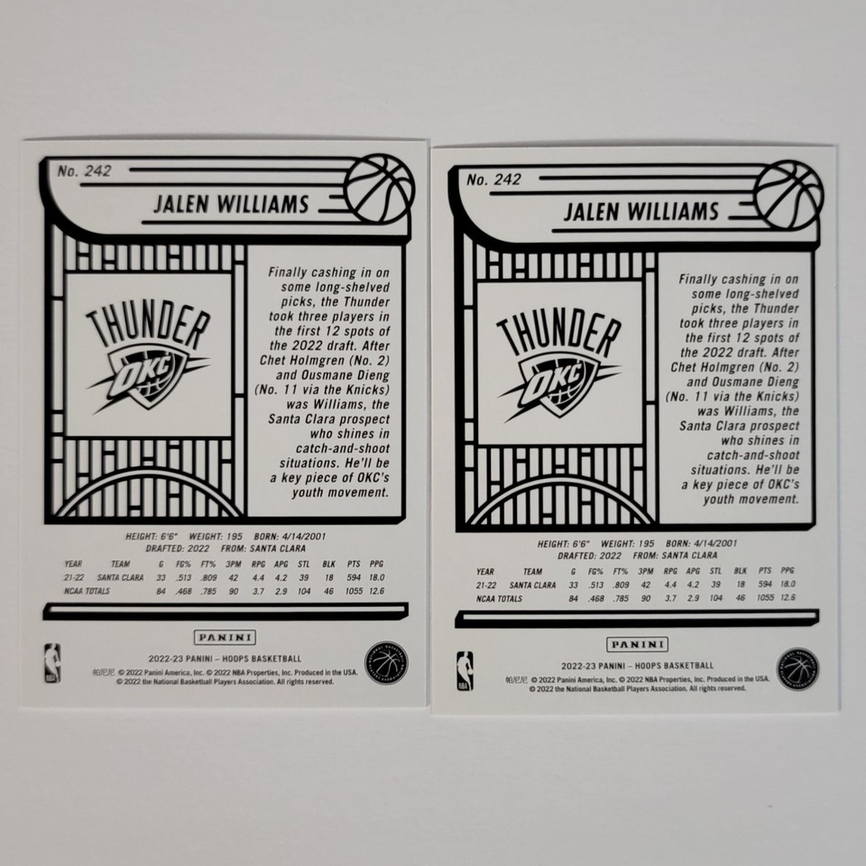 2022-22 Panini NBA Hoops Basketball Jalen Williams Rookie Card Winter ...