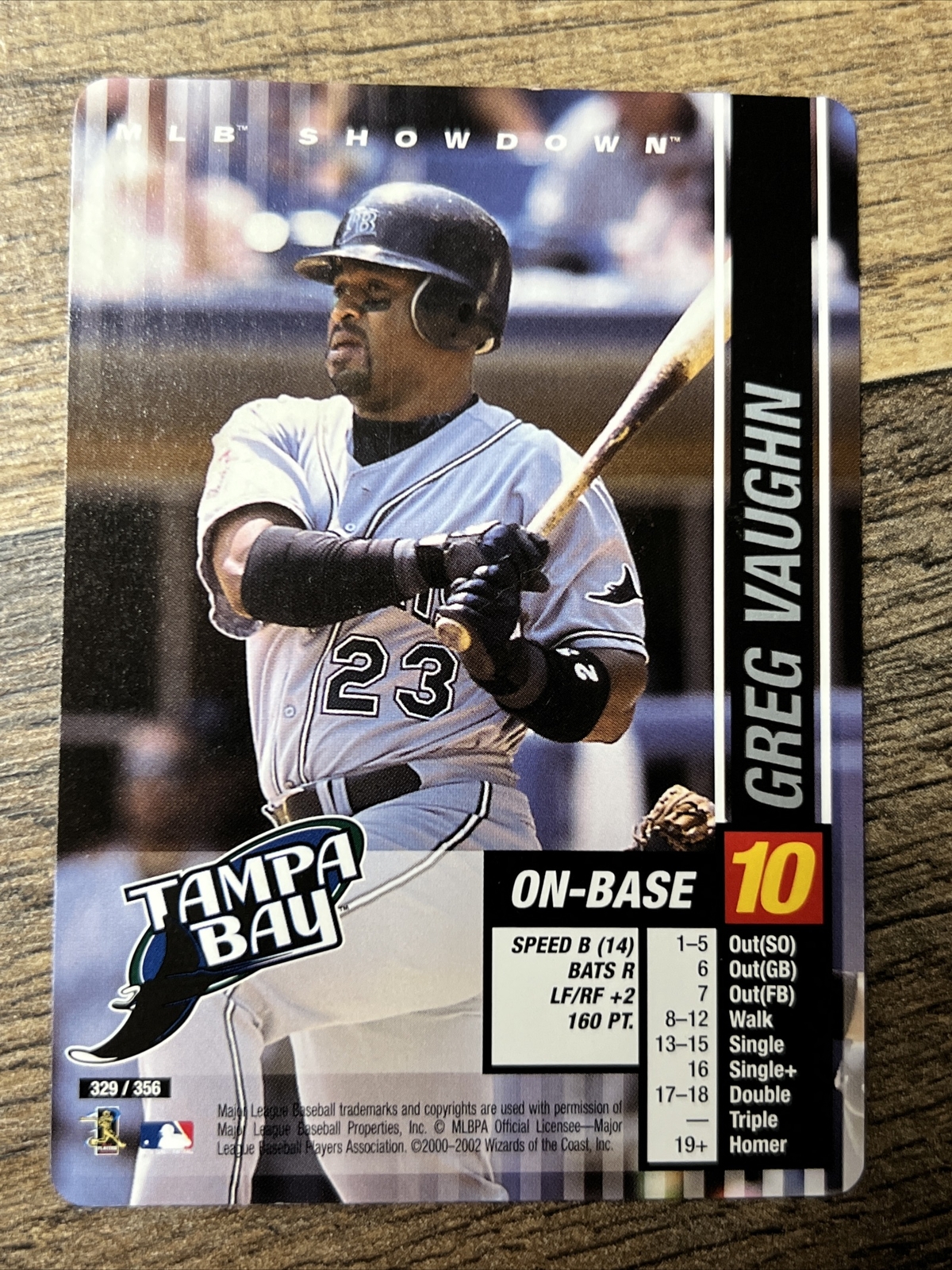 2002 MLB Showdown - #329 Greg Vaughn for sale online | eBay