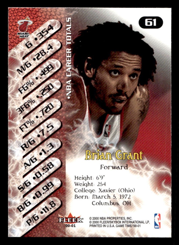 Brian Grant Miami Heat 2000 Fleer Game Time #61 | eBay
