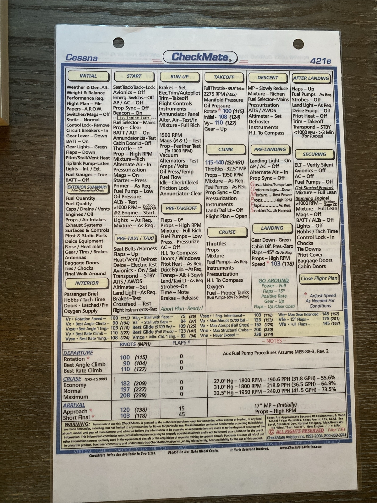 Checkmate Checklist for Cessna 421B | eBay