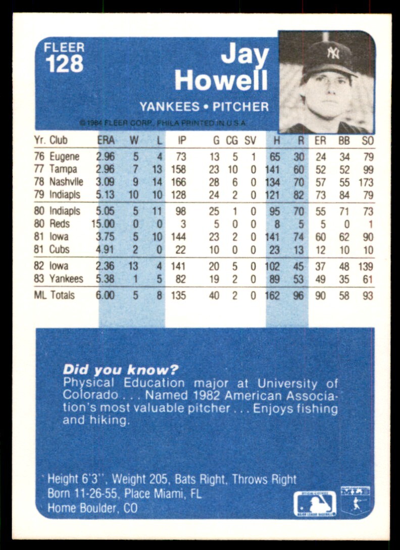 1984 Fleer Jay Howell . New York Yankees #128 | eBay