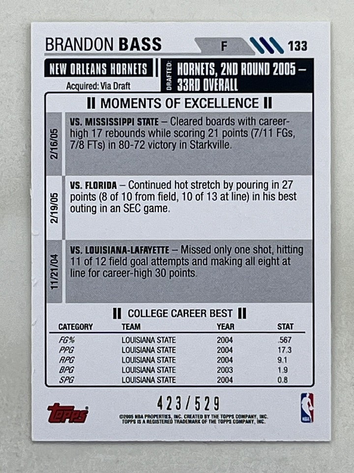 Brandon Bass 2005-06 Topps Big Game RC /529 #133 Sports LSU Fighting ...