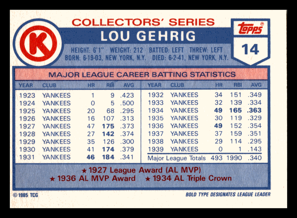 1985 Topps Circle K Lou Gehrig New York Yankees HOF #14 Near Mint NM | eBay