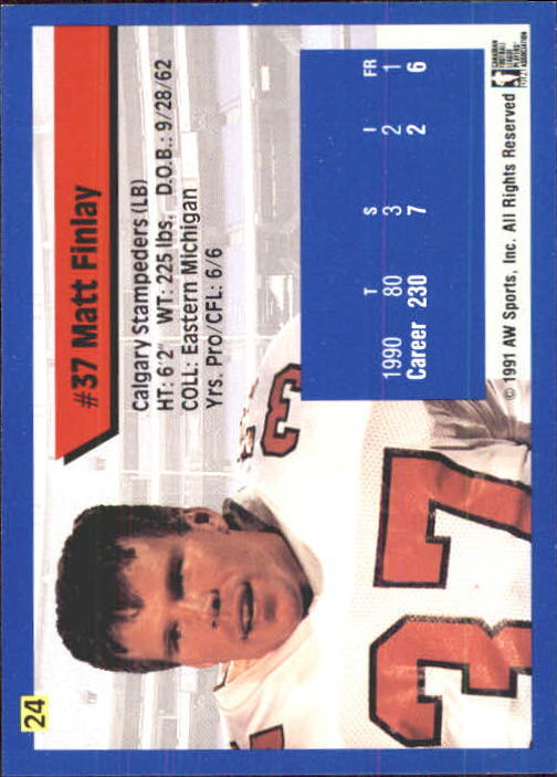 1991 All World CFL #24 Matt Finlay | eBay