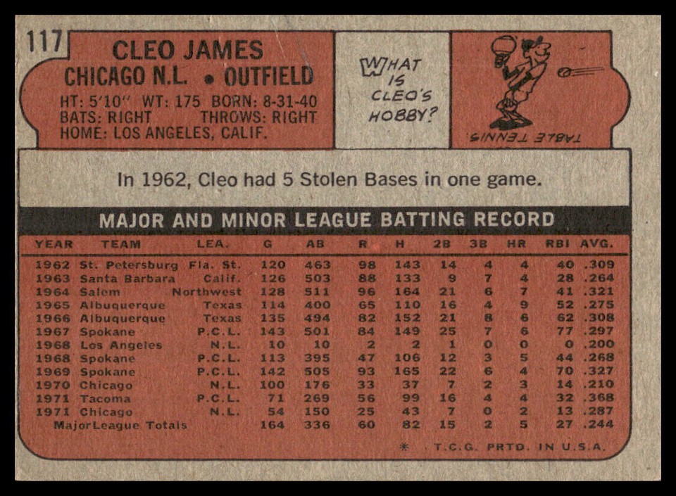 1972 Topps #117 Cleo James Chicago Cubs Low Grade | eBay