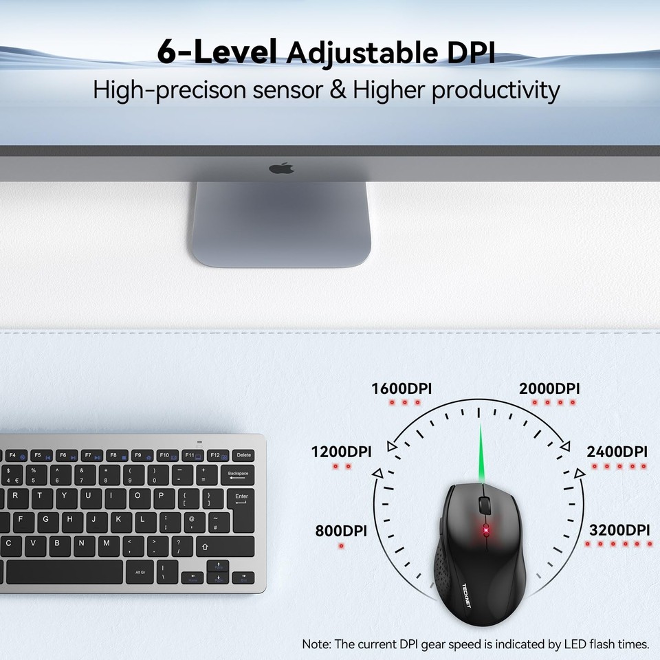 Wireless Mouse, 2.4G USB Computer Mouse with 6-Level Adjustable 4800 ...