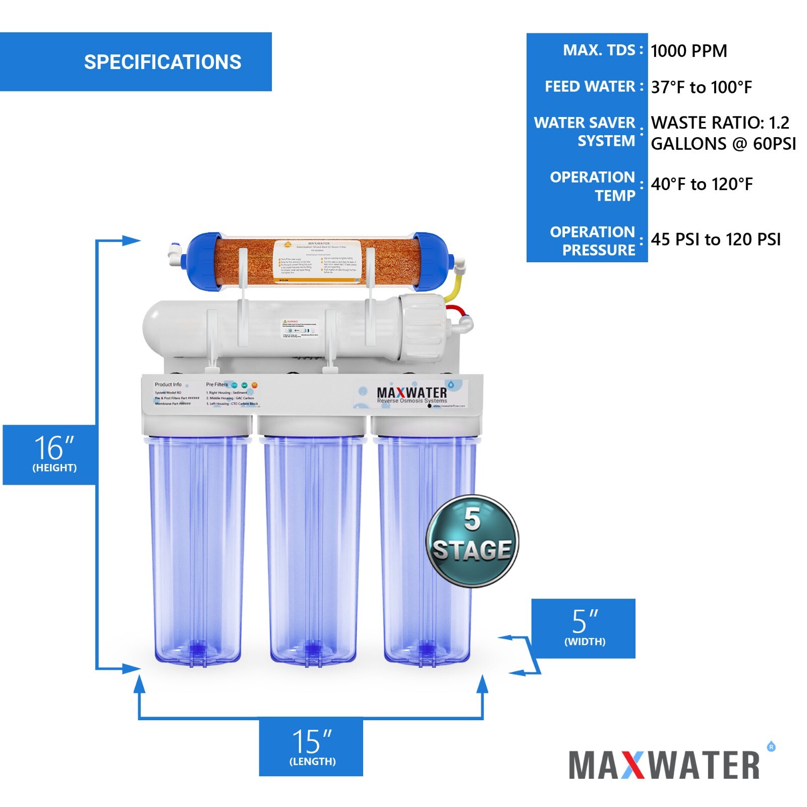 Aquarium Reverse Osmosis System 50 gpd pure 0 ppm RO DI water filter ...