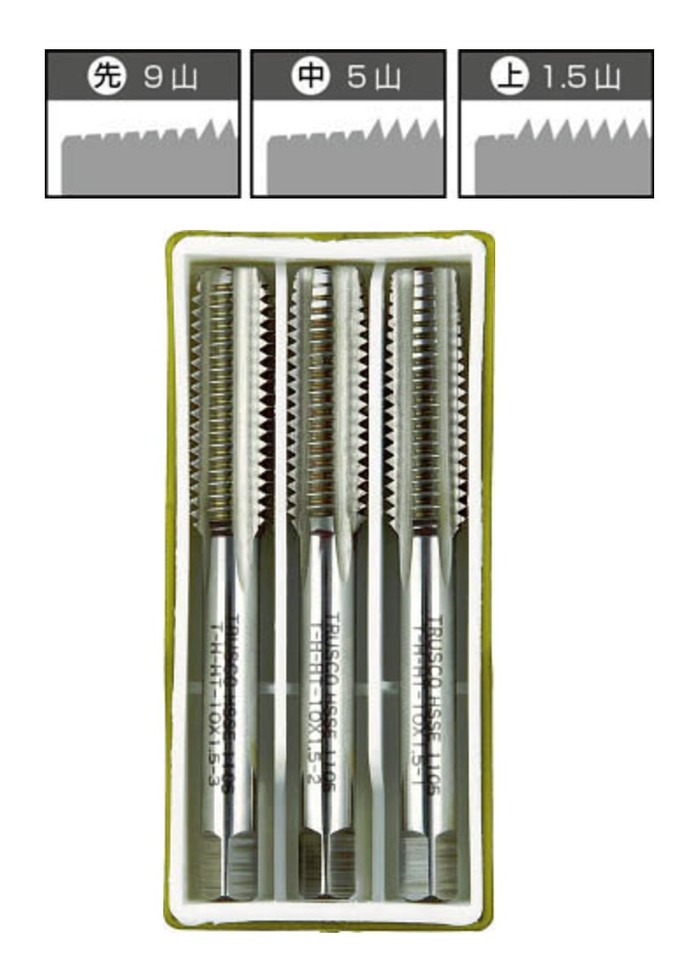 TRUSCO HAND TAP METRIC SIZE 3 PIECES SET M6X1.0-SET | eBay