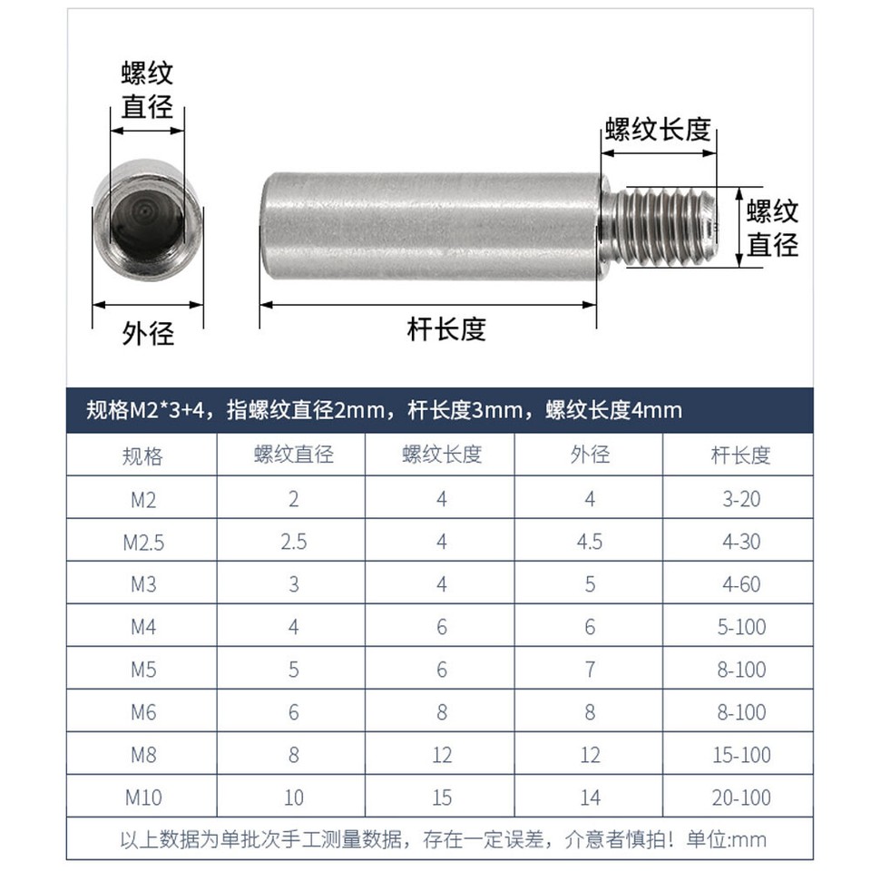 M2.5 Male Female 303 Stainless Steel Round Column Standoff Support ...