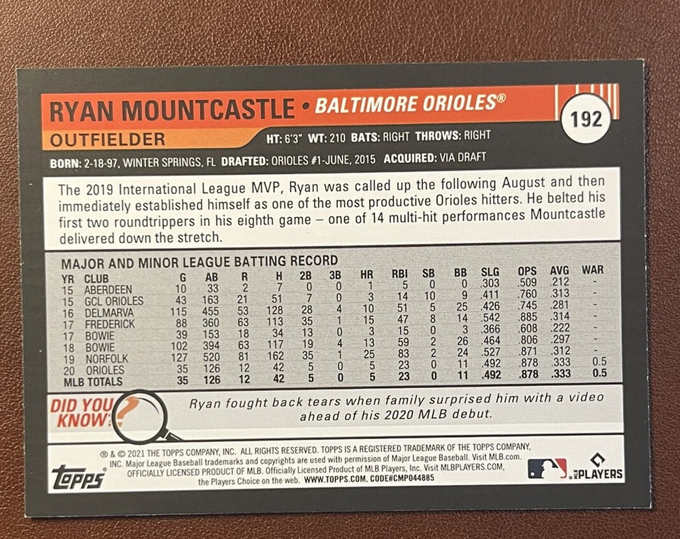 Ryan Mountcastle 2021 Topps Big League #192 Baseball Card | eBay
