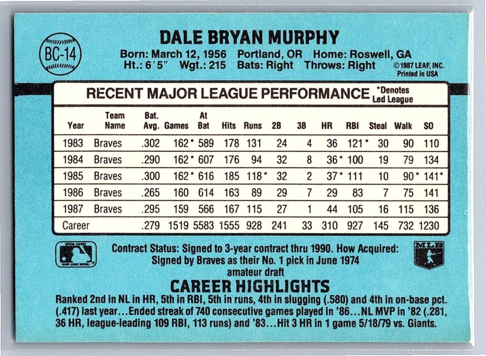 1988 Donruss #BC-14 Dale Murphy Bonus MVPs Baseball Card | eBay
