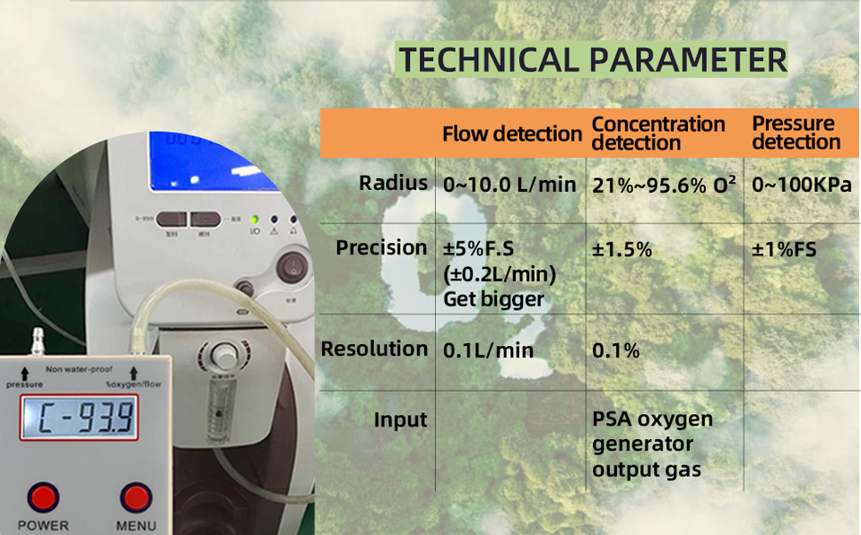 Ultrasonic Oxygen Meter O2 Flow Pressure Digital Readout Oxygen ...