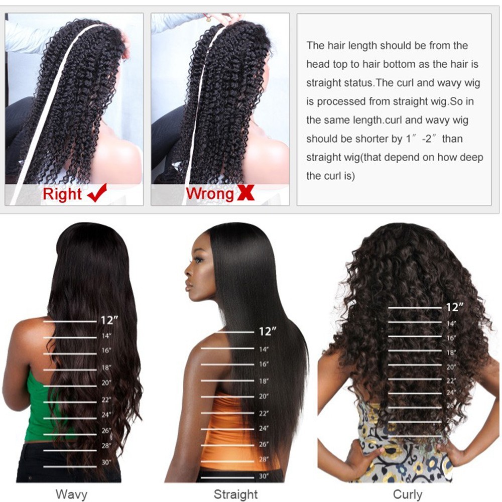 Hair Length Chart Front