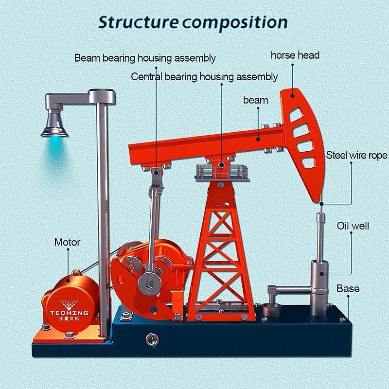 Metal TECHING Electric Oil Pumping Unit High Simulation DIY Assembly ...