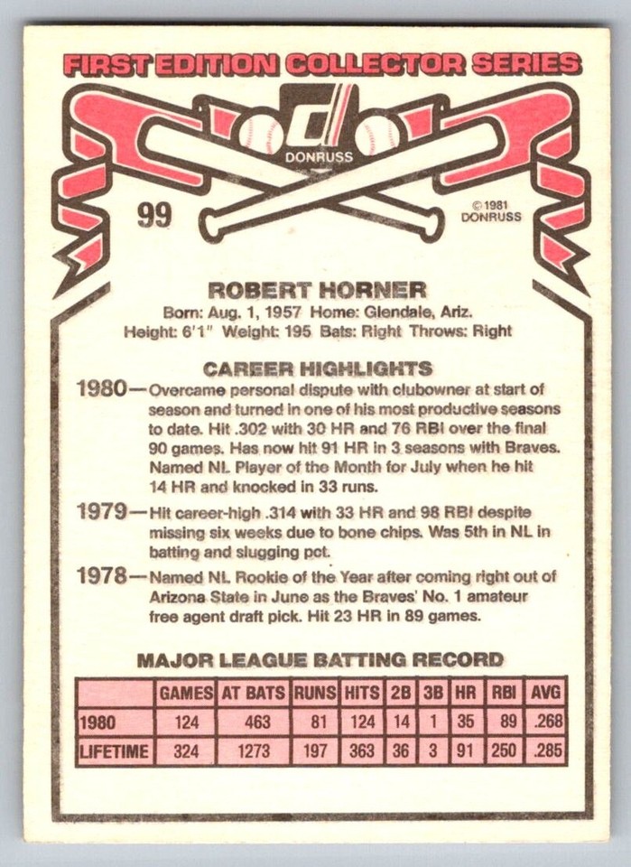 1981 Donruss - #99 Bob Horner | eBay