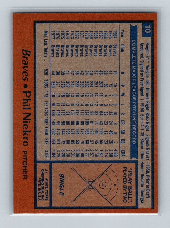 1978 Topps Phil Niekro #10 Braves | eBay