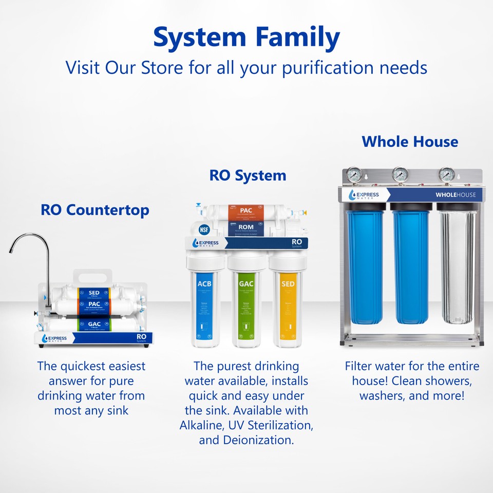 Countertop Reverse Osmosis Water Filtration System – 4 Stage with ...