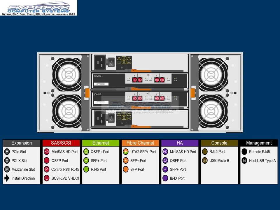 Netapp DS460C w/60x 16TB NL SAS 12G X387A DS460C-07-16.0-60B-QS 960TB ...