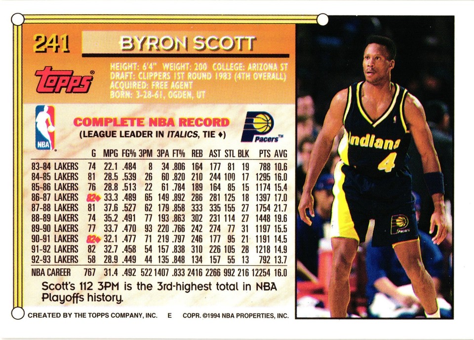 Topps 1993-94 Topps Byron Scott #241 Indiana Pacers | eBay