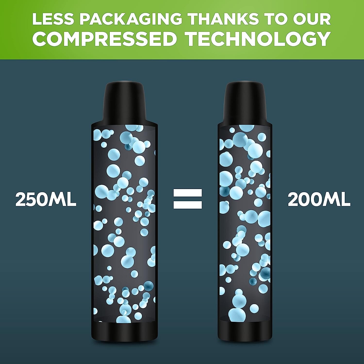 Sure Men Active Dry Anti-Perspirant Aerosol deodorant for men for 48 ...