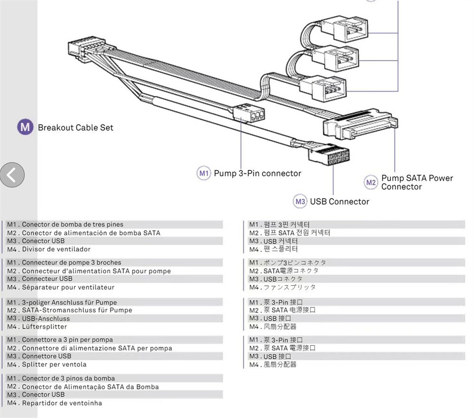 For NZXT Kraken ELITE 240/280/360 Connector Cable Cord Wire Power ...