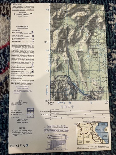 luang prabang pc 617 map 1962 aeronautical | eBay