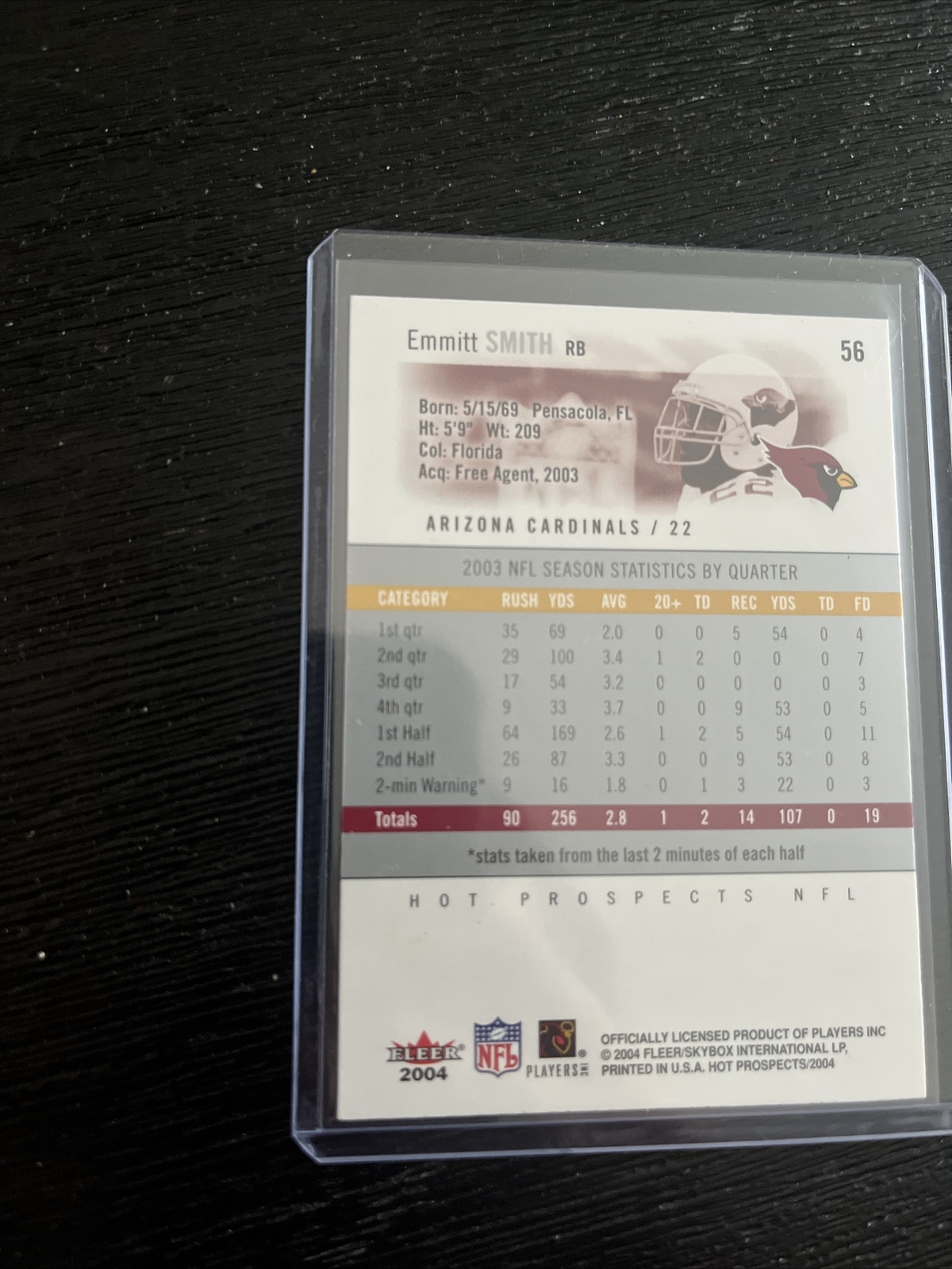 2004 Fleer Hot Prospects - #56 Emmitt Smith With Bonus “Standing O” Card | eBay