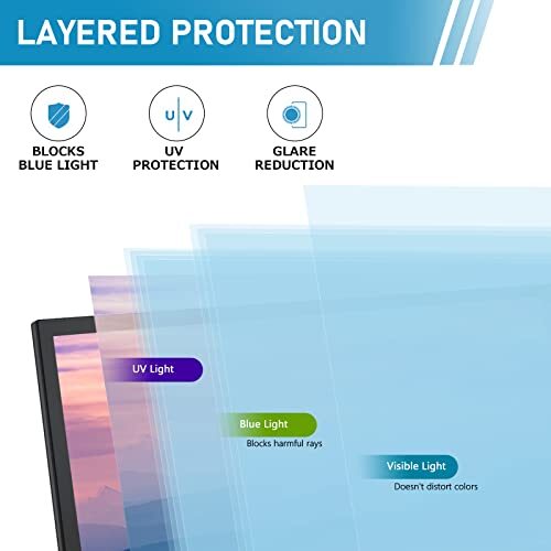2 Pack 27 Inch Universal Blue Light Blocking Screen 2 PACK 27" DIAGONAL ...