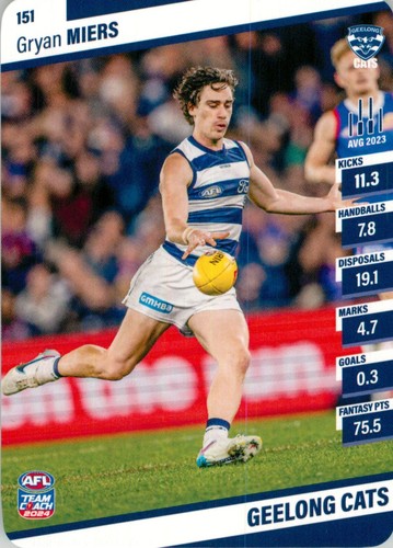 2024 Geelong Cats AFL TeamCoach Card - Gryan Miers | eBay