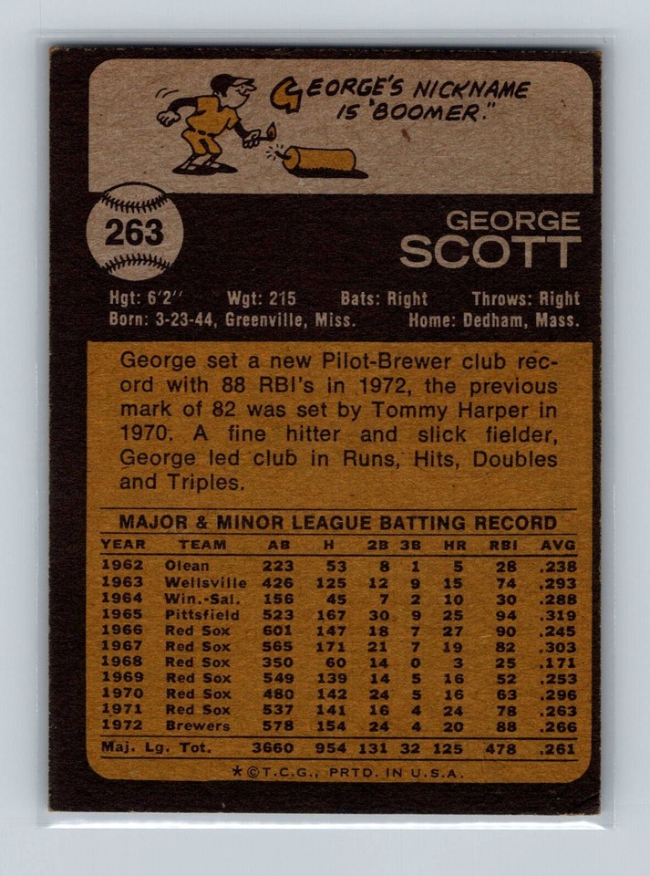 1973 Topps George Scott Milwaukee Brewers Baseball Card #263 | eBay