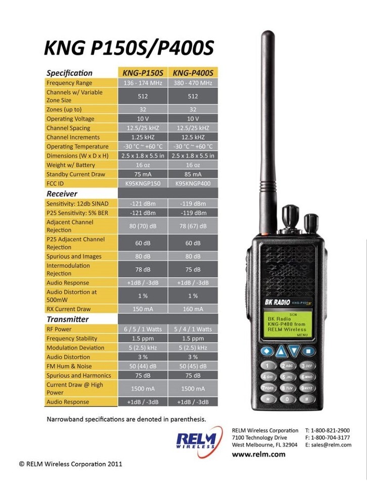 BK KNG P150 S P25 PORTABLE RADIO WITH "AA" BATTERY HOLDER ANTENNA ...