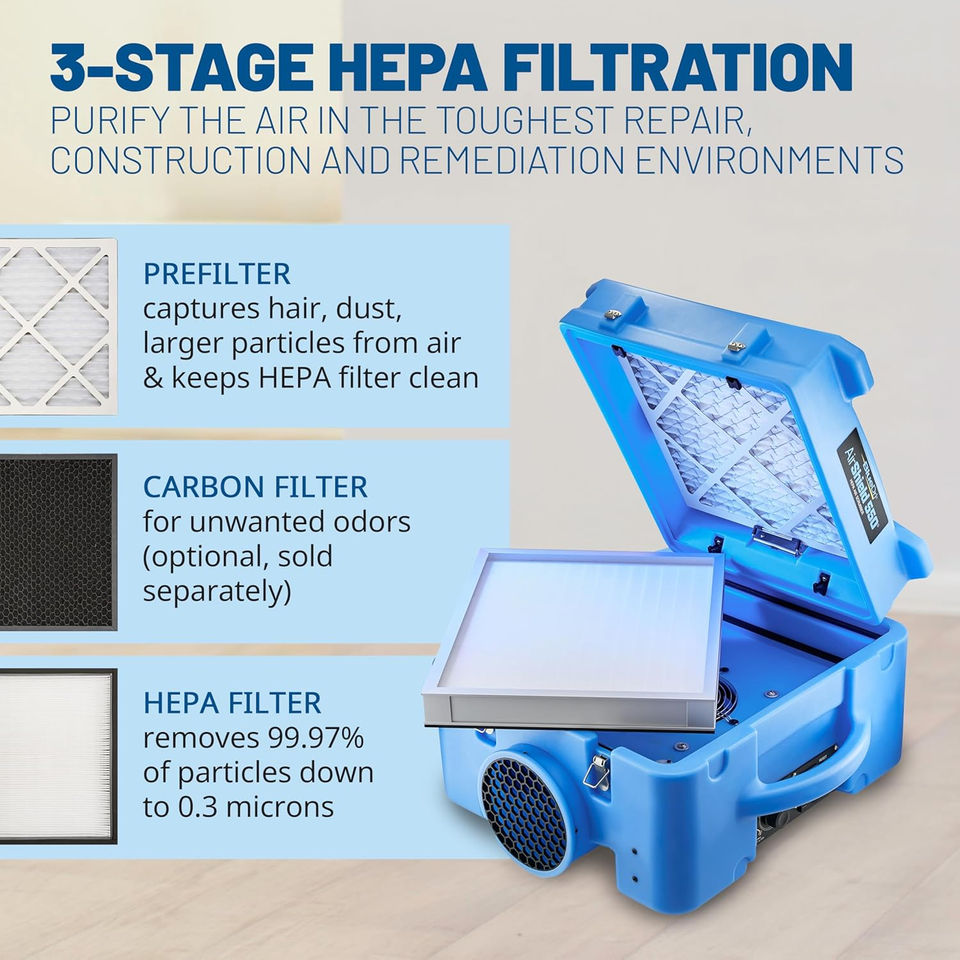 Air Shield 550 HEPA Air Scrubber for Water Damage, 1400 Sq Ft, Blue ...