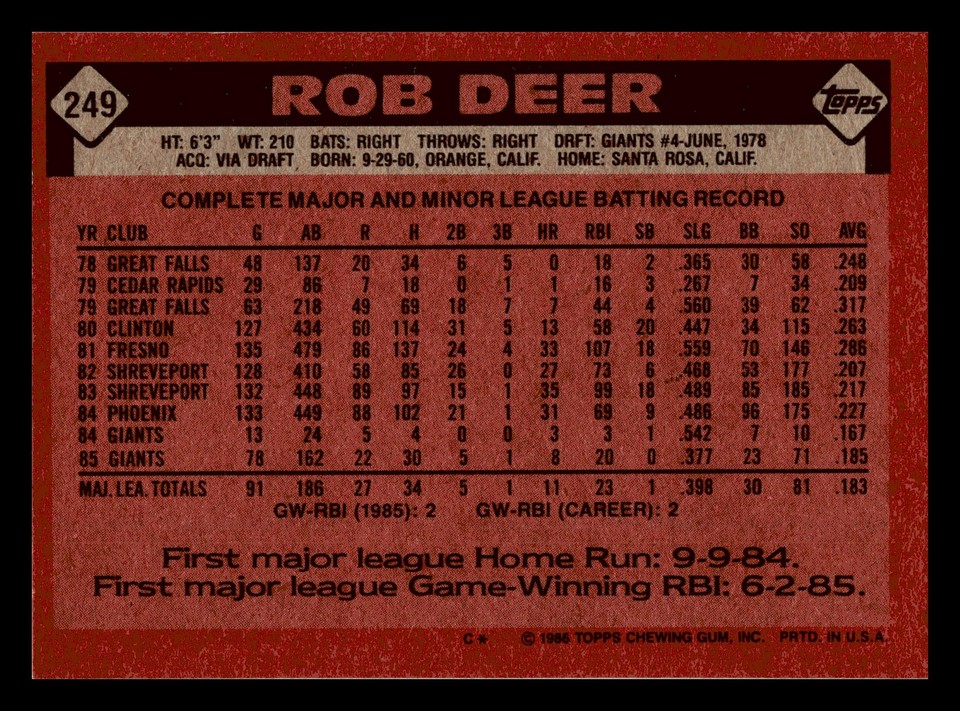 1986 Topps Rob Deer #249 San Francisco Giants NM-MINT | eBay