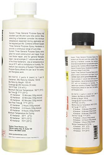 System Three 0102K40 General Purpose Epoxy Kit with #2 Medium Hardener ...