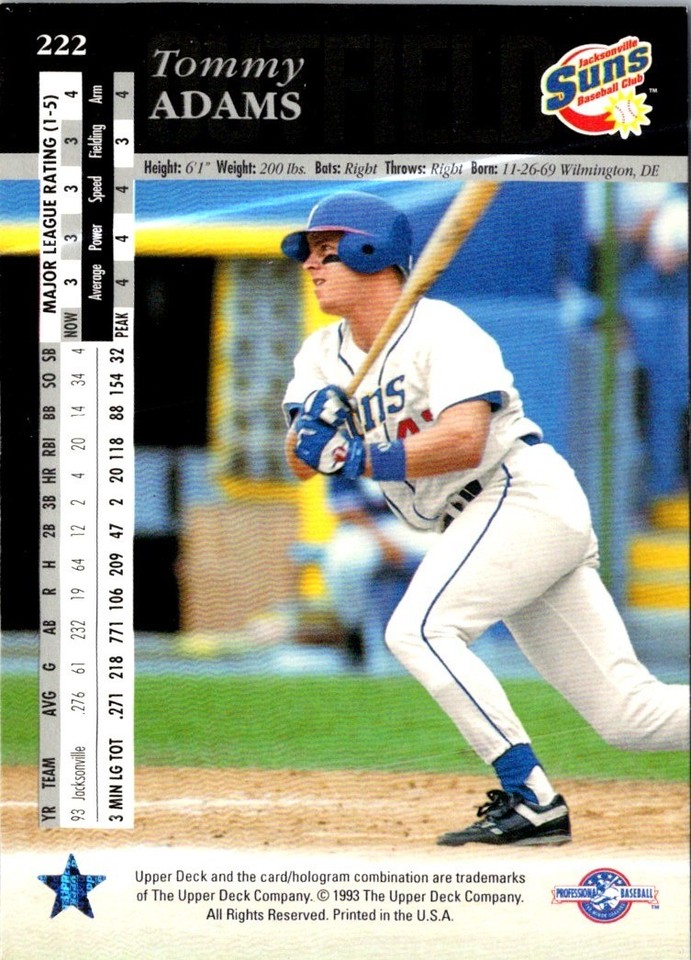 1994 Upper Deck Minors Tommy Adams #222 Jacksonville Suns Baseball Card ...