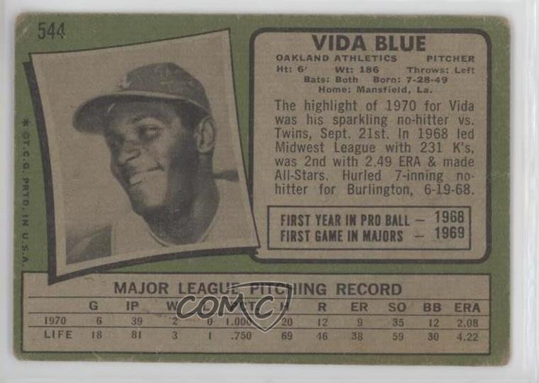 1971 Topps Vida Blue #544 | eBay