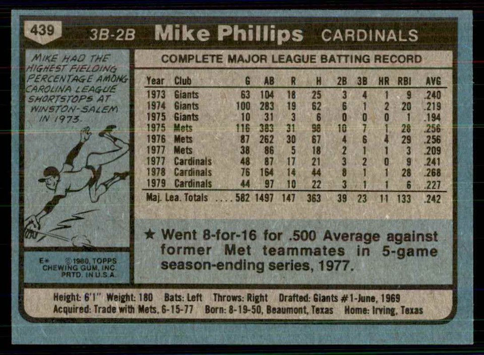 1980 Topps Mike Phillips St. Louis Cardinals #439 | eBay