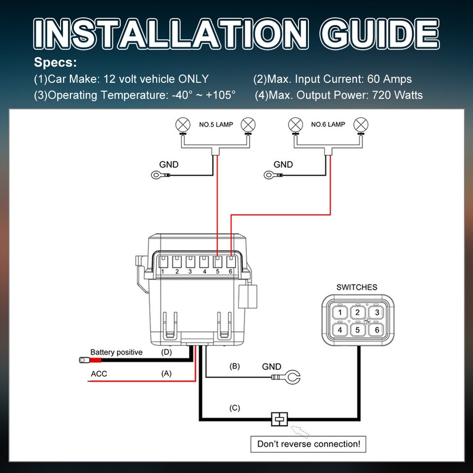 6 Gang Switch Panel Universal Circuit Control Box Button Switch Pod ...