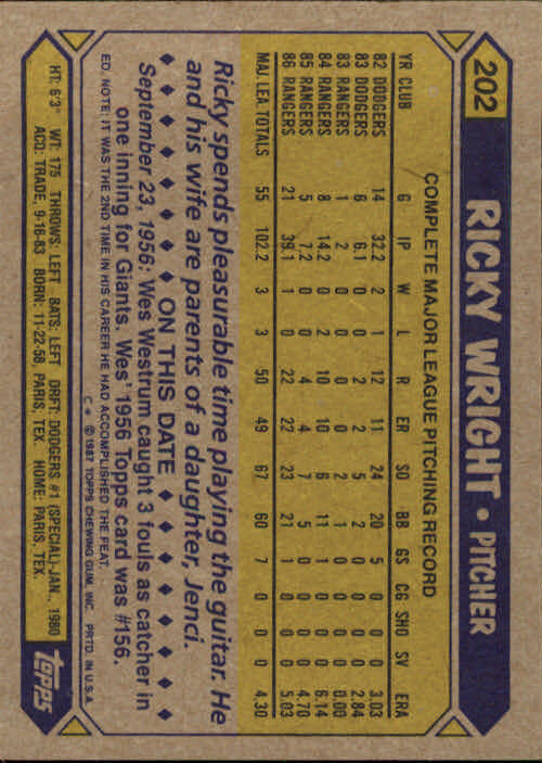 1987 Topps Texas Rangers Baseball Card #202 Ricky Wright | eBay