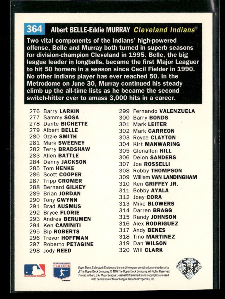 1995 Collector's Choice #364 Albert Belle Eddie Murray Cleveland ...