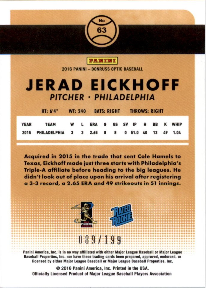 2016 Donruss Optic Orange #63 Jerad Eickhoff RR /199 - NM-MT | eBay