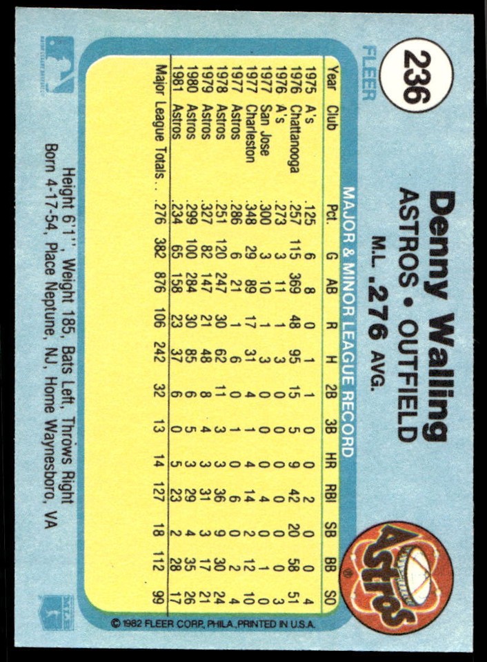 1982 Fleer 236 Denny Walling Houston Astros Baseball Card | eBay