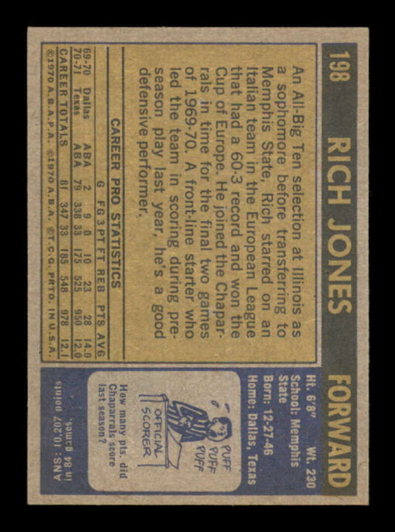 1971-72 Topps #198 Rich Jones EXMT+ 549206 | eBay