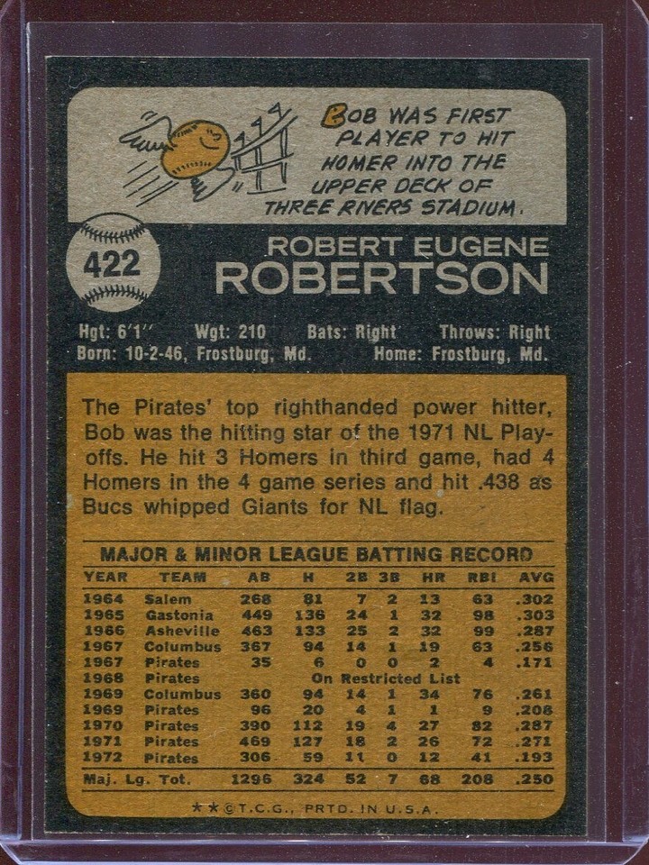 1973 Topps Baseball # 422 Bob Robertson (NM-MT) Near Mint to Mint | eBay