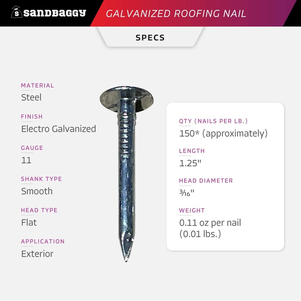 Sandbaggy 1-1/4" Electro Galvanized Roofing Nails (appx. 150 nails / lb ...