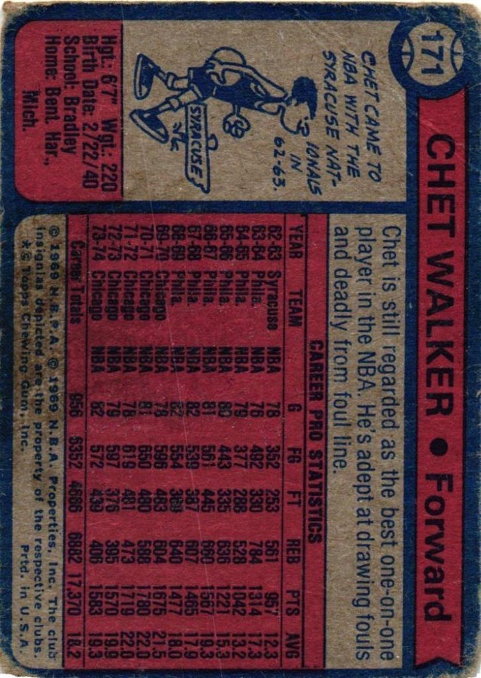 CHET WALKER 1974-75 Topps Basketball #171 FREE SHIPPING B16R4S27P2 | eBay
